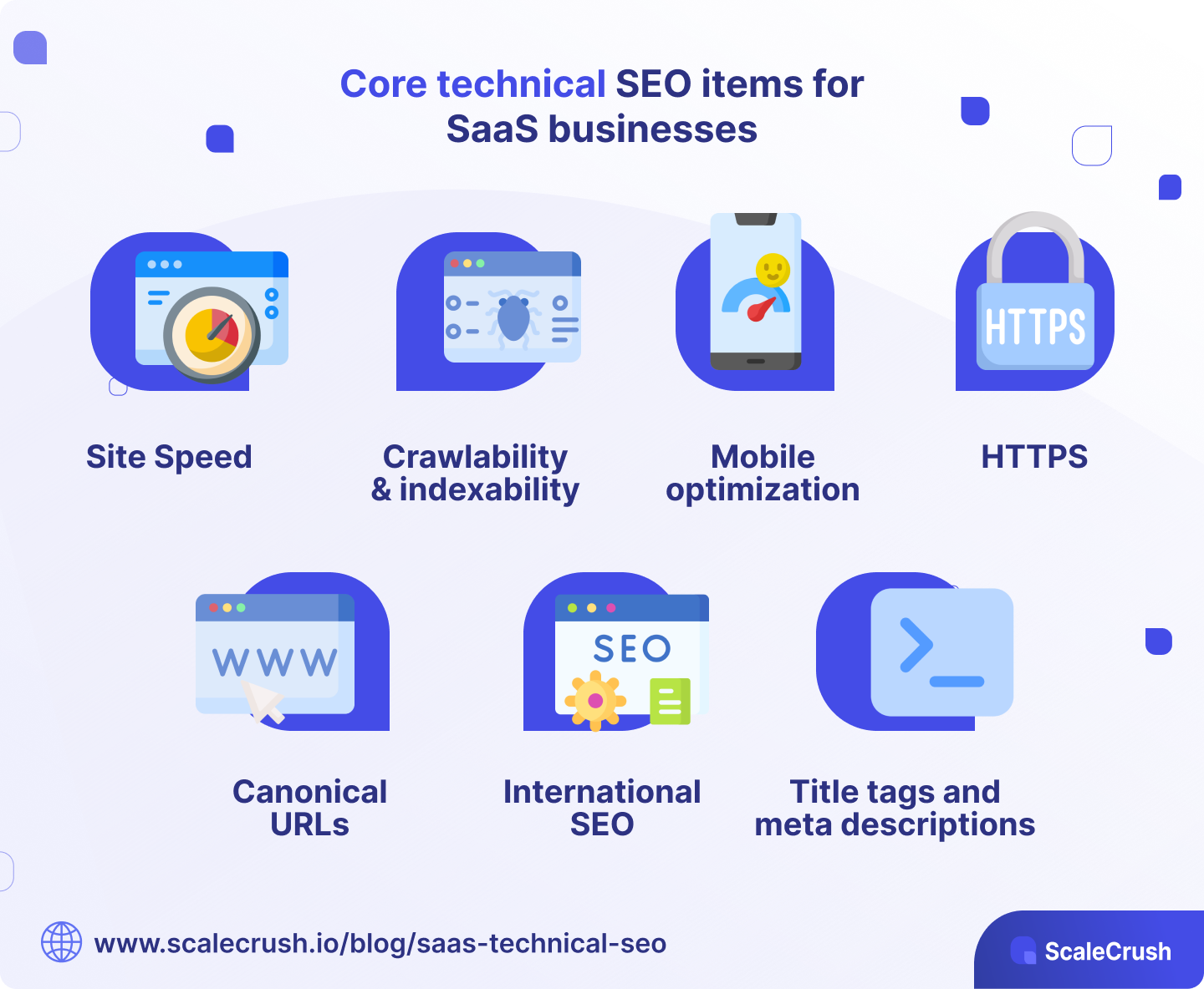 Technical SEO for SaaS Companies: the Proactive Guide | ScaleCrush